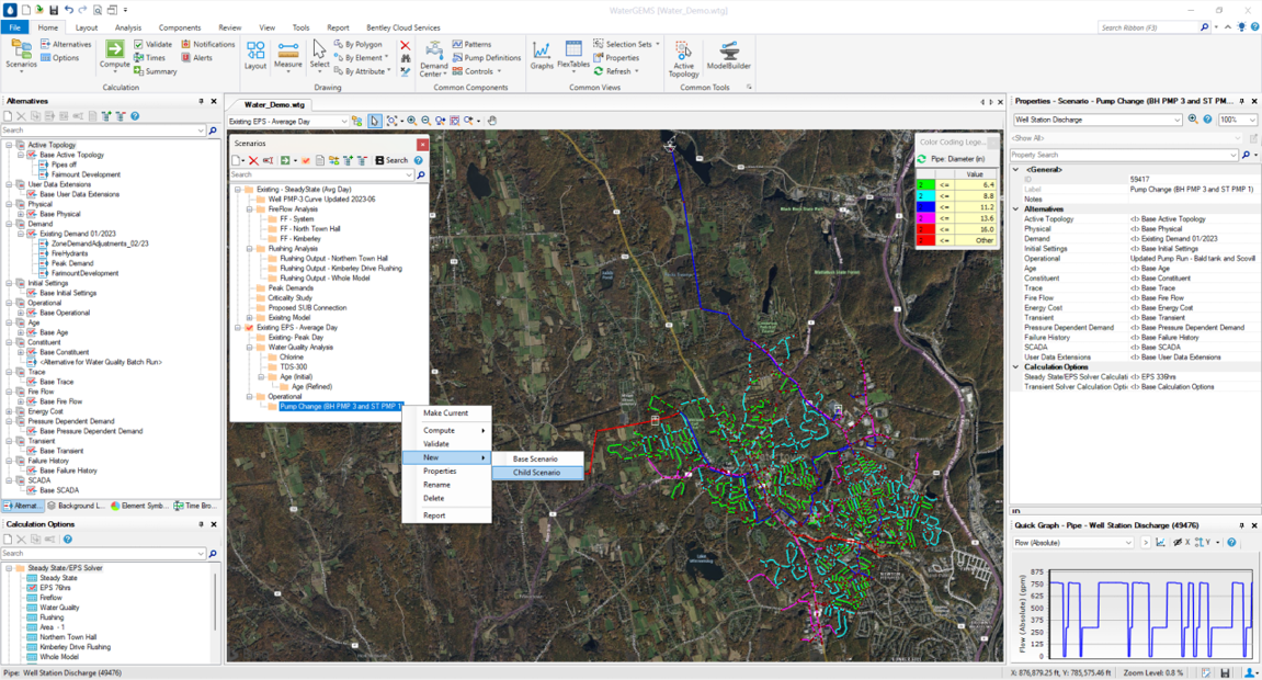 Webinar | OpenFlows Water: Unlocking advanced modeling analysis