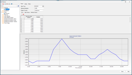 Webinar | Bentley’s OpenFlows solutions for Water Infrastructure under ...